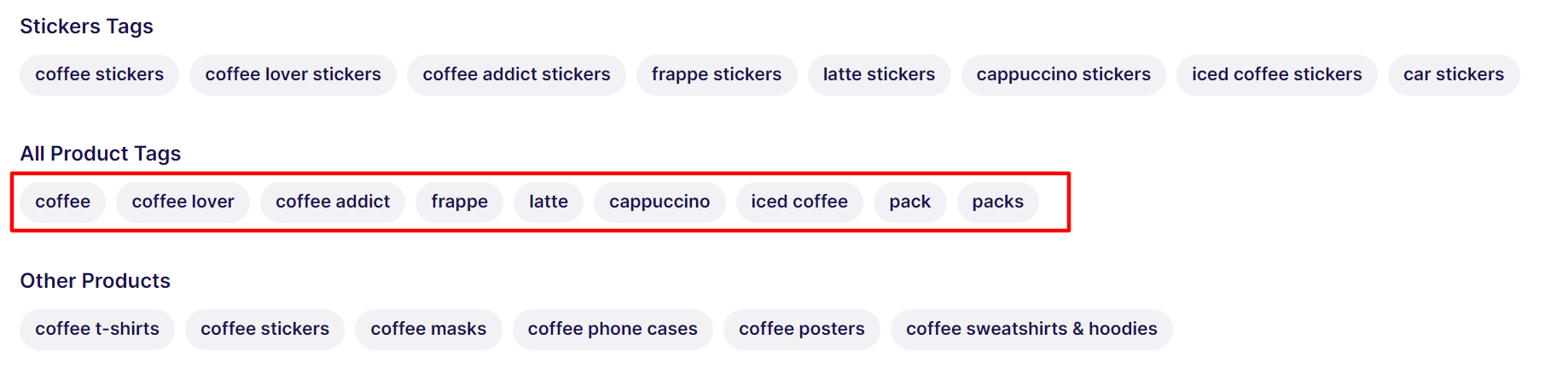Redbubble Tags: Everything You Need To Know - Remoun Passive