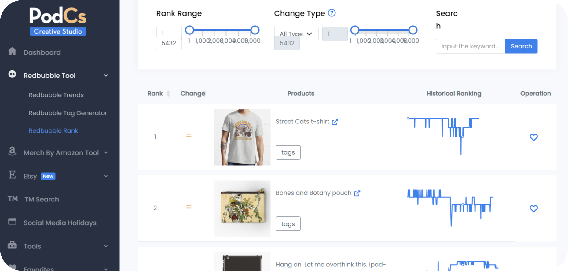 Redbubble Niche Research Tools For Finding Profitable Redbubble Niches ...