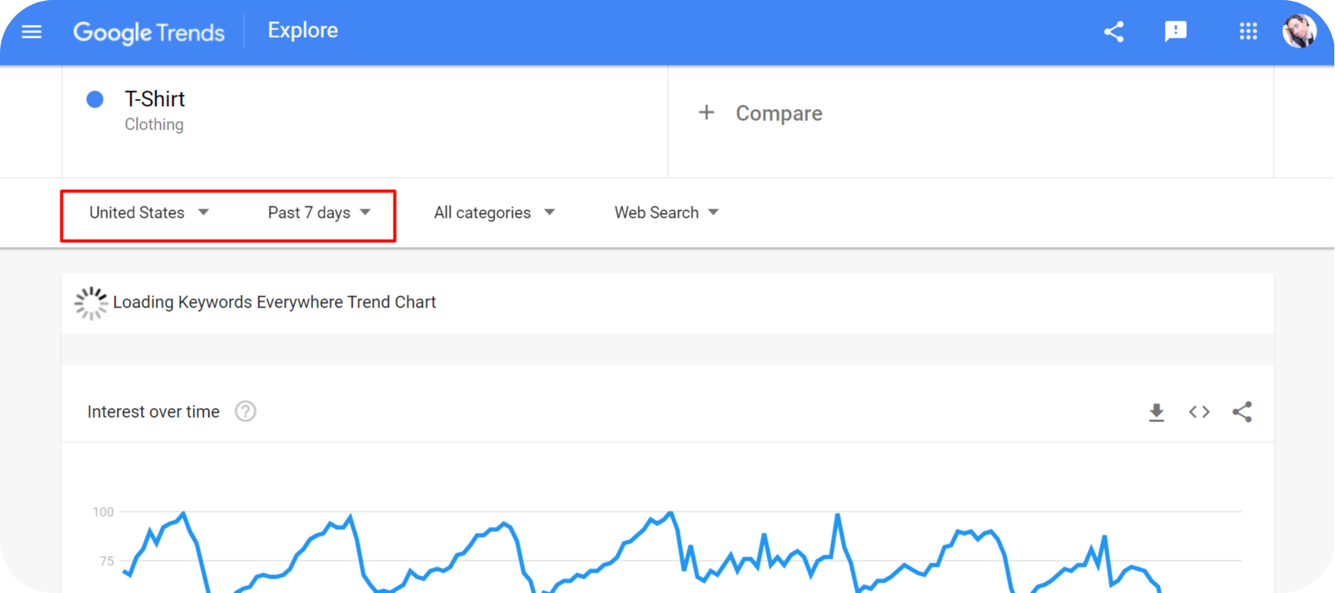 Redbubble Niche Research Tools For Finding Profitable Redbubble Niches ...